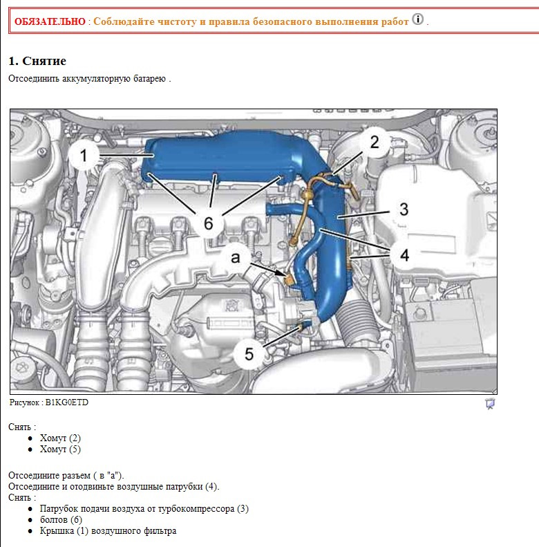53 — Замена клапана продувки адсорбера (ещё раз) — Peugeot 508 (1G), 1 ...
