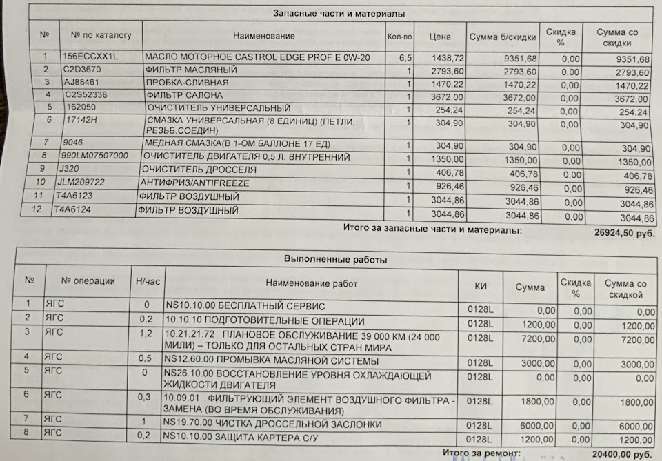 AJ88461 ПРОБКА-СЛИВНАЯ Jaguar Land Rover | Запчасти на DRIVE2