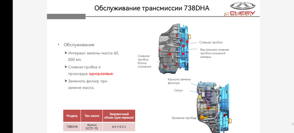 Замена масла в Роботе — Exeed VX, 2 л, 2023 года | визит на сервис | DRIVE2