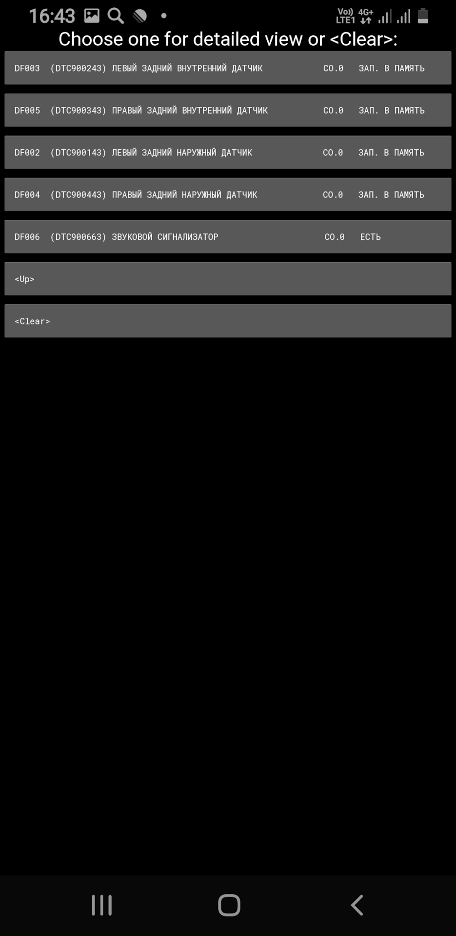 Акпп — Renault Vel Satis, 2,2 л, 2005 года | плановое ТО | DRIVE2
