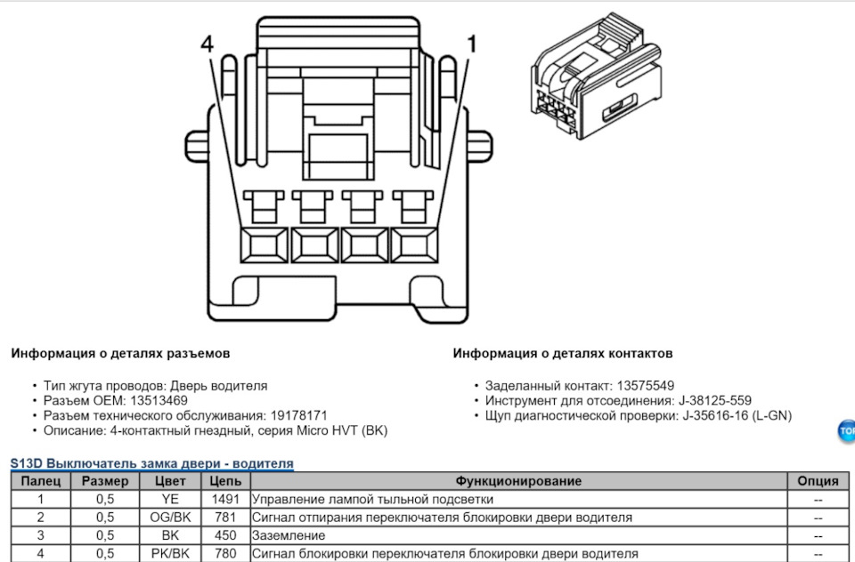 Ищу пины для разъема центрального замка шевроле — Сообщество ...