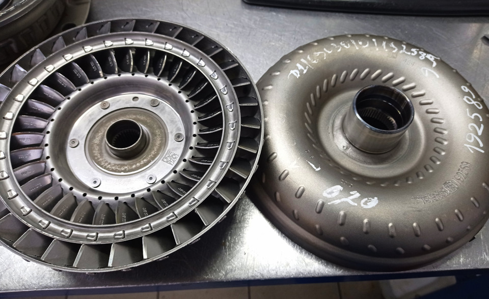 8HP 45/70 — DRIVE2