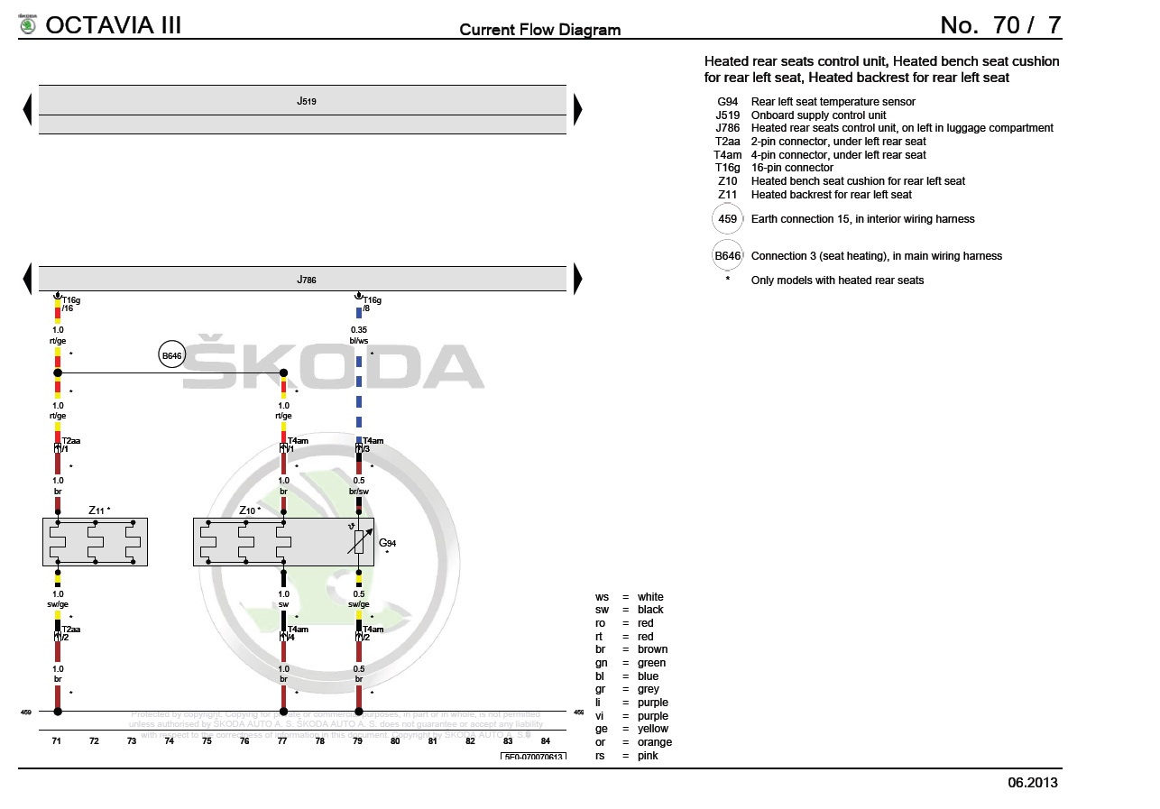 Подогрев задних сидений — Skoda Octavia A7 Mk3, 1,8 л, 2014 года ...