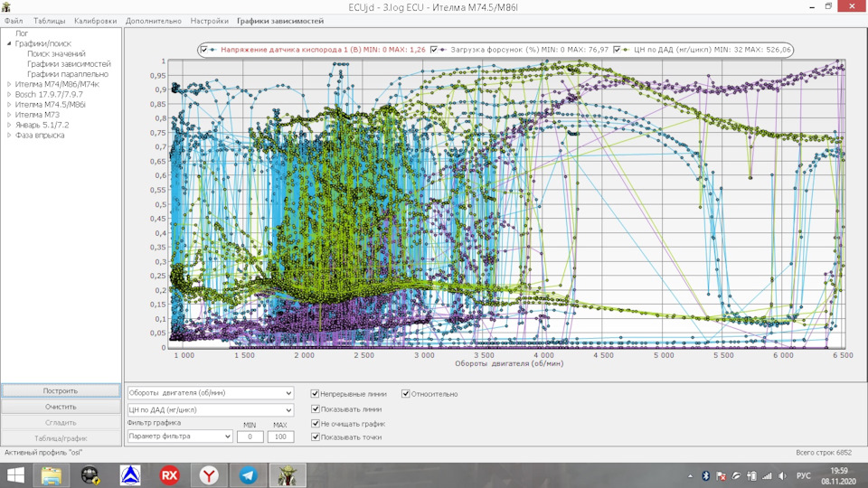 Пробую настроить М74.5 — DRIVE2