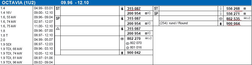 315087 Амортизатор для AUDI, SEAT, SKODA, VW, VW (FAW) SACHS | Запчасти ...