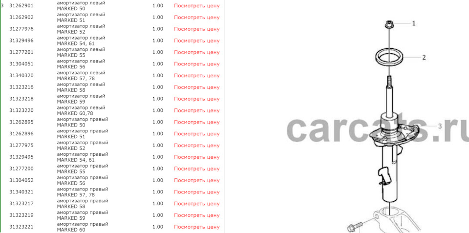 31340321 Амортизатор Volvo | Запчасти на DRIVE2