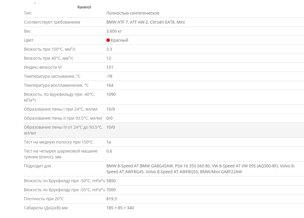 Замена масла в автоматической 8-ступенчатой коробке передач 09S Aisin ...
