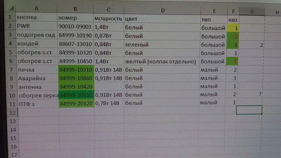 8499910310 ЛАМПОЧКА ПОДСВЕТКИ ПРИБОРОВ, 14V 0.91W TOYOTA LEXUS ...