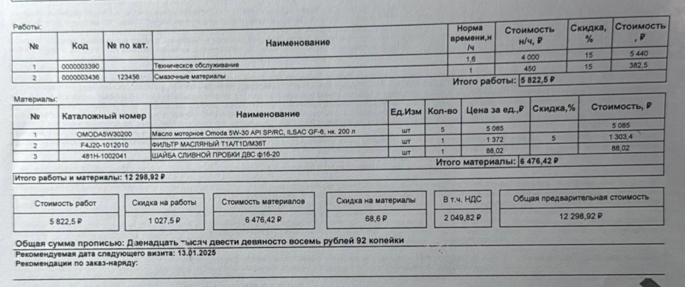 F4J201012010 Фильтр масляный t1a/t1d/m36t CHERY | Запчасти на DRIVE2