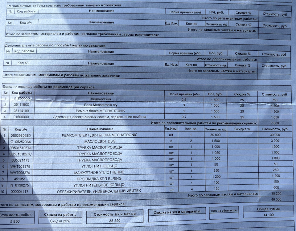 Нужна помощь ! — Audi A4 (B8), 2 л, 2011 года | другое | DRIVE2