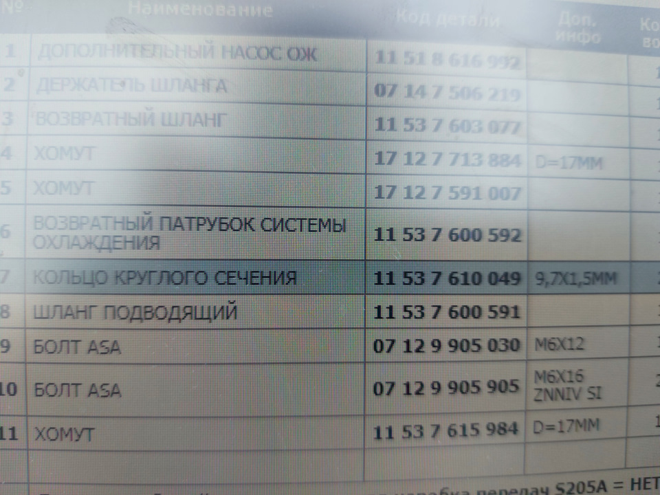 11537600592 Трубка системы охлаждения возвратная BMW | Запчасти на DRIVE2