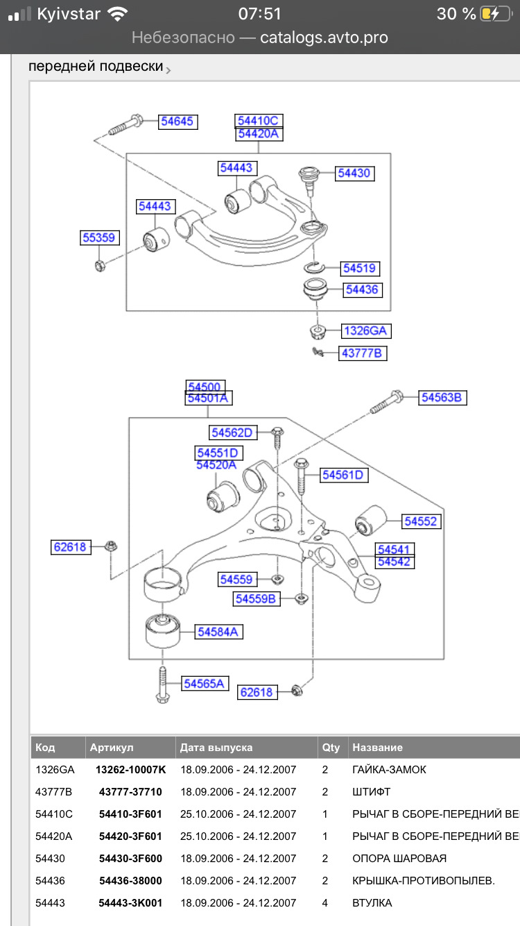 Вопрос по шаровым — Hyundai Sonata V (NF), 2,4 л, 2007 года | запчасти ...