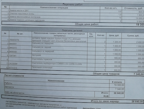 9443310 Сальник Volvo | Запчасти на DRIVE2