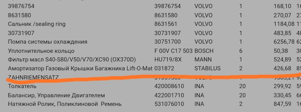 420008610 Коромысло INA | Запчасти на DRIVE2