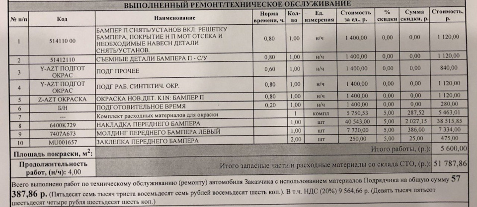 MU001657 Заклепка переднего бампера Mitsubishi | Запчасти на DRIVE2