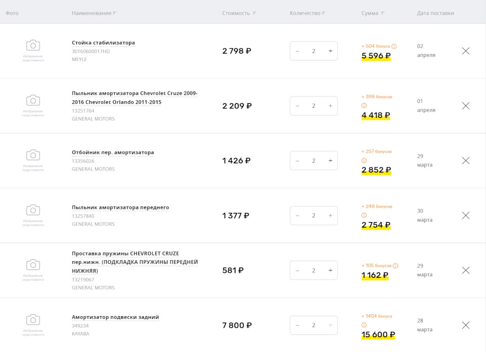 13257840 Кожух амортизатора GM | Запчасти на DRIVE2