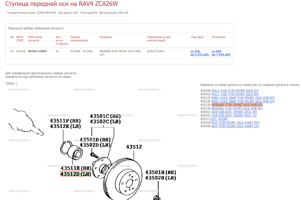 Замена ступичного подшипника — Toyota RAV4 (II), 1,8 л, 2001 года ...