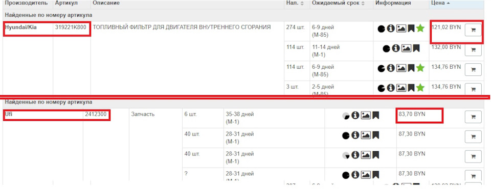 319221K800 Фильтр топливный (дизель) KIA HYUNDAI | Запчасти на DRIVE2