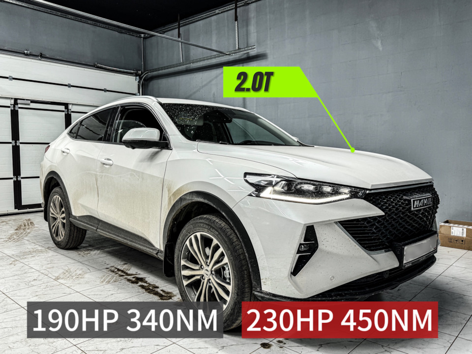 Stage1 ECU + TCU на Haval F7x 2.0T — Chip Power Center на DRIVE2