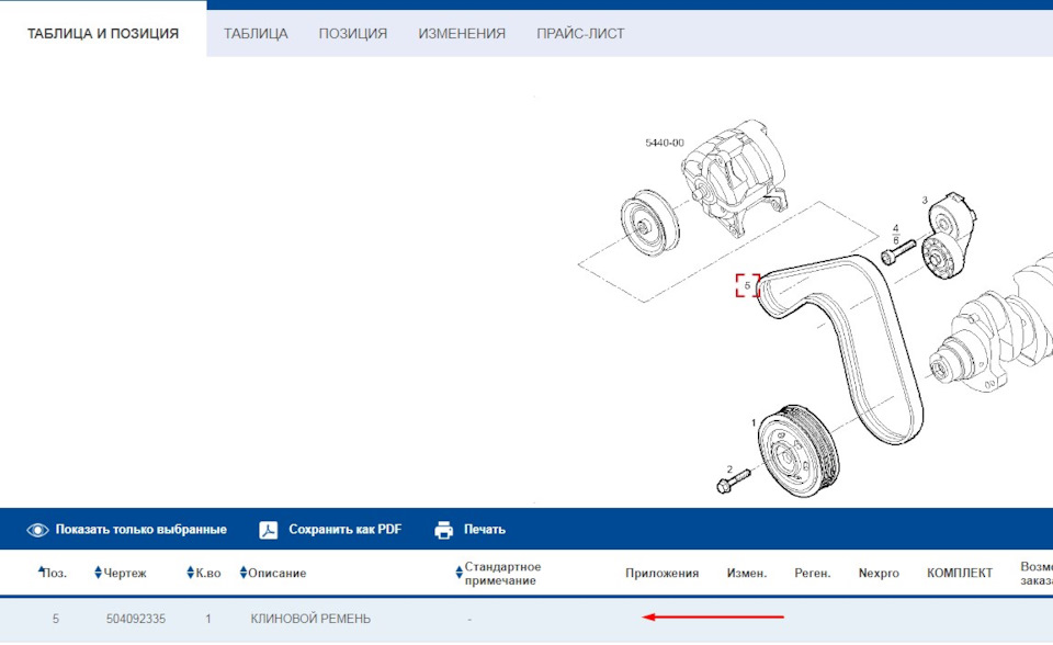 Ремень генератора IVECO 504092335 — Iveco Daily (6G), 3 л, 2021 года ...