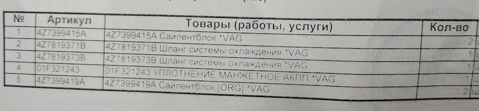 01F321243 Манжетное уплотнение VAG | Запчасти на DRIVE2