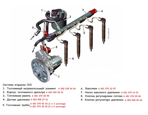 A0001593404 Датчик воды в топливе MERCEDES | Запчасти на DRIVE2