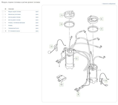 7L0919673D Датчик указателя уровня VAG | Запчасти на DRIVE2