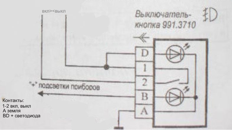 Кнопка включения магнитолы. — Chevrolet Niva GLX, 1,7 л, 2012 года ...