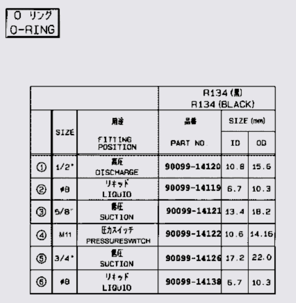 Ремонт кондиционера своими руками — Toyota Land Cruiser 100, 4,2 л ...
