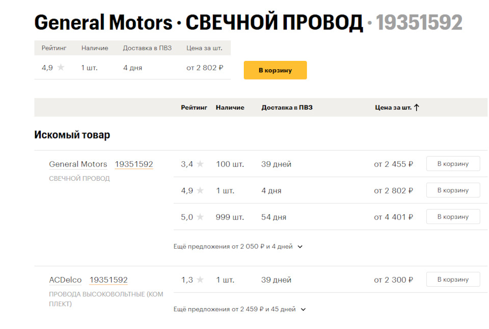 19351592 Провода высоковольтные (комплект) ACDelco | Запчасти на DRIVE2