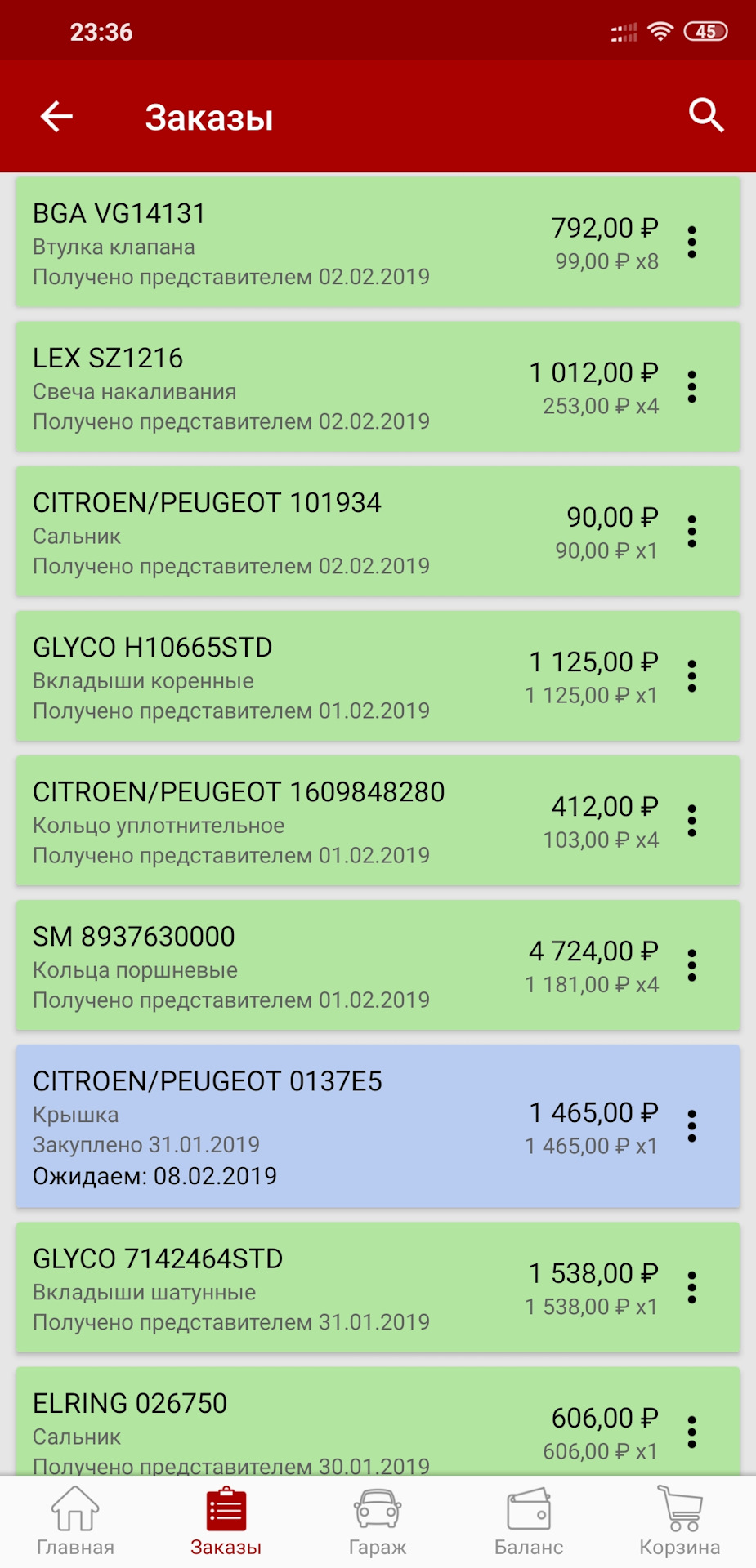 7142464STD Вкладыши шатунные PSA C4, 308, Partner 1.6 HDi (STD) GLYCO ...