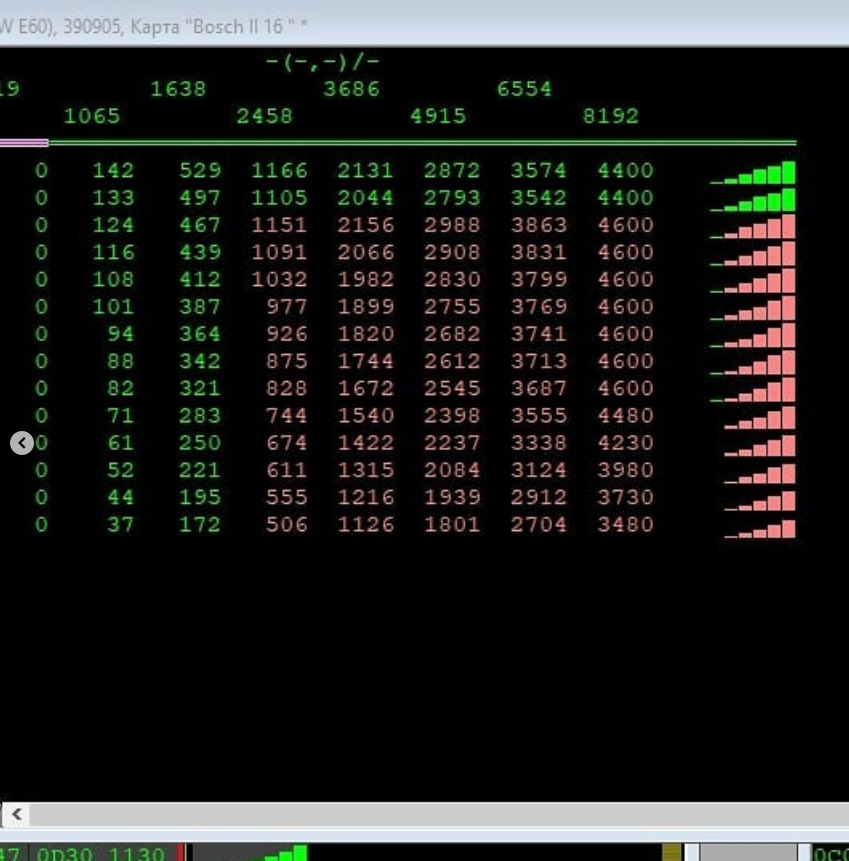 BMW E60 2.5 TDI_EDC16C31_DPF-OFF_TUN — DRIVE2