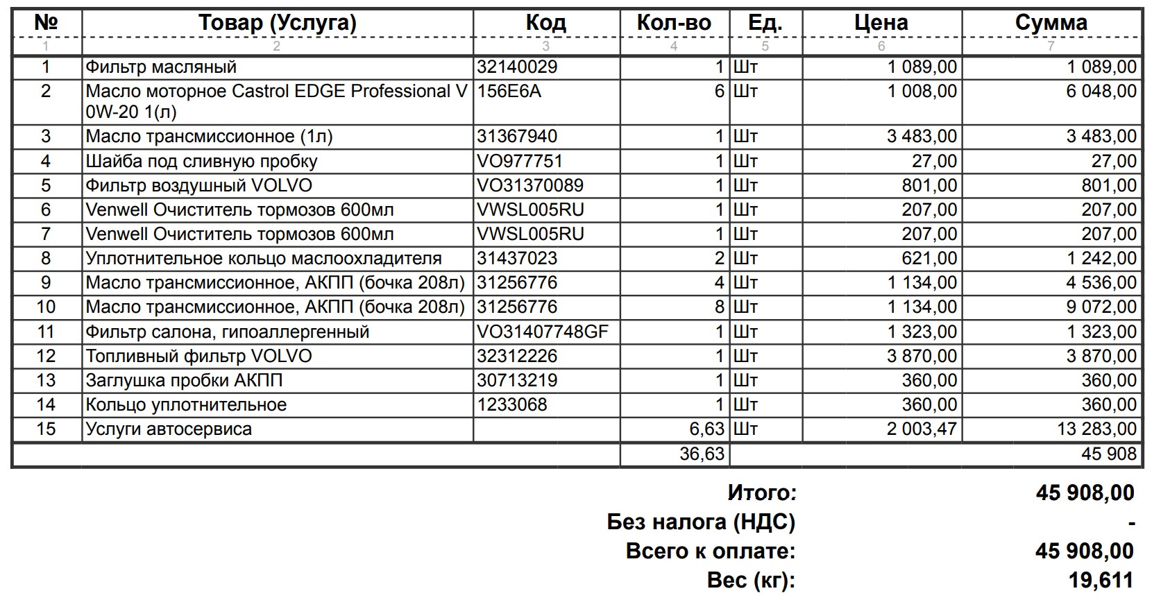 Немного расширенное ТО — Volvo XC90 (2G), 2 л., 2015 года | плановое ТО ...