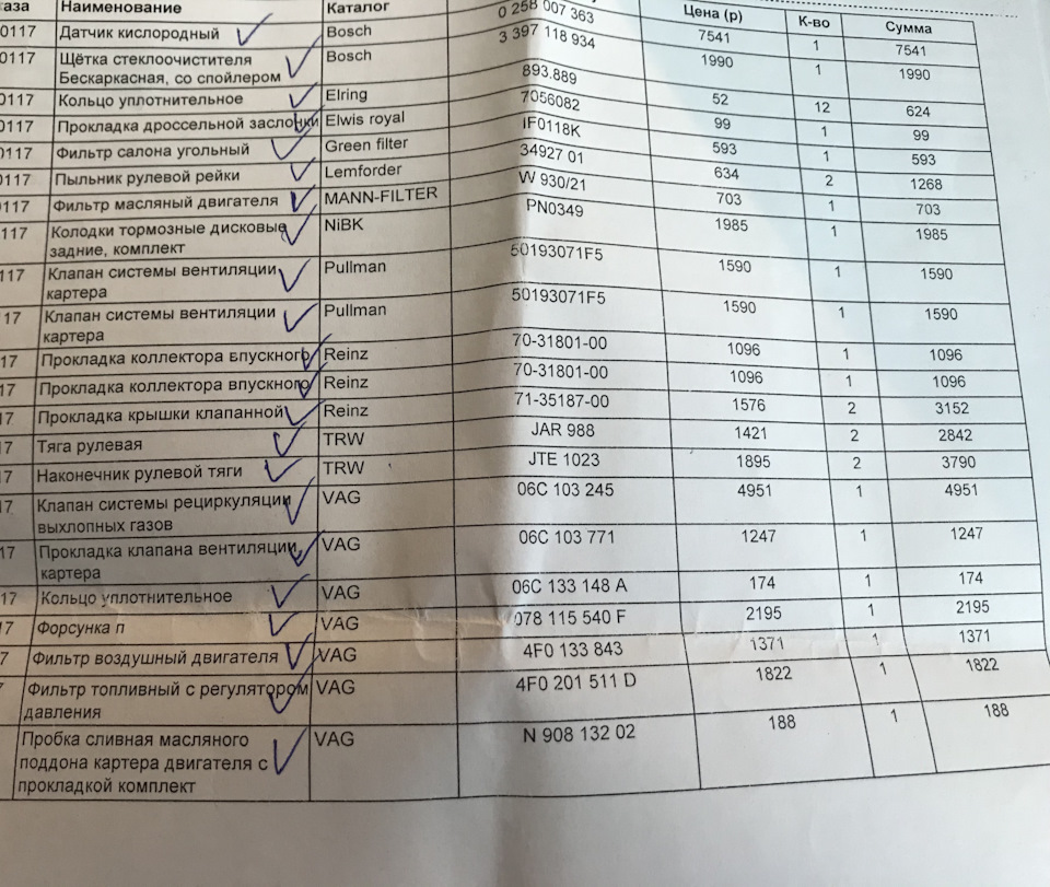 Очередное ТО + чистка ВКГ — Audi A6 (C6), 3 л, 2004 года | плановое ТО ...