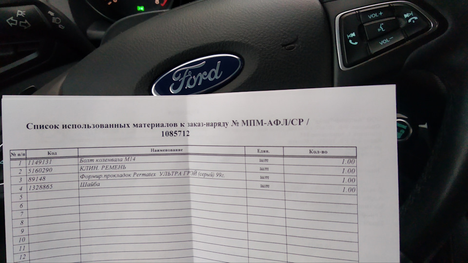Обращение по гарантии — Ford Kuga (2G), 2,5 л, 2017 года | визит на ...