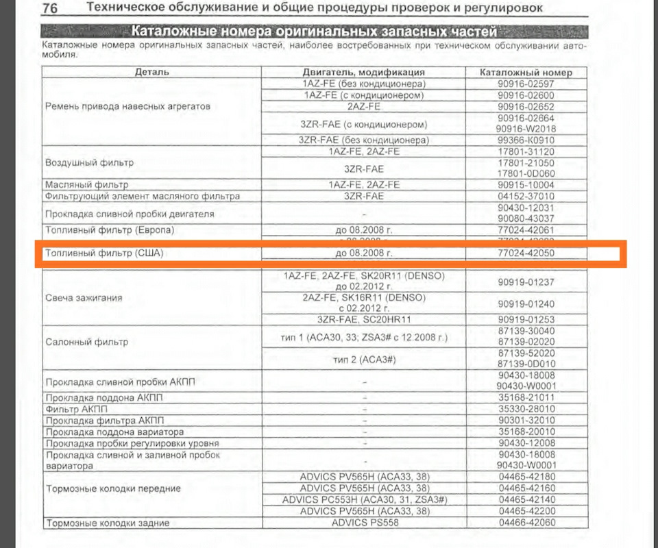 Нужна помощь по топливному фильтру — Toyota RAV4 (III), 2,4 л, 2006 ...