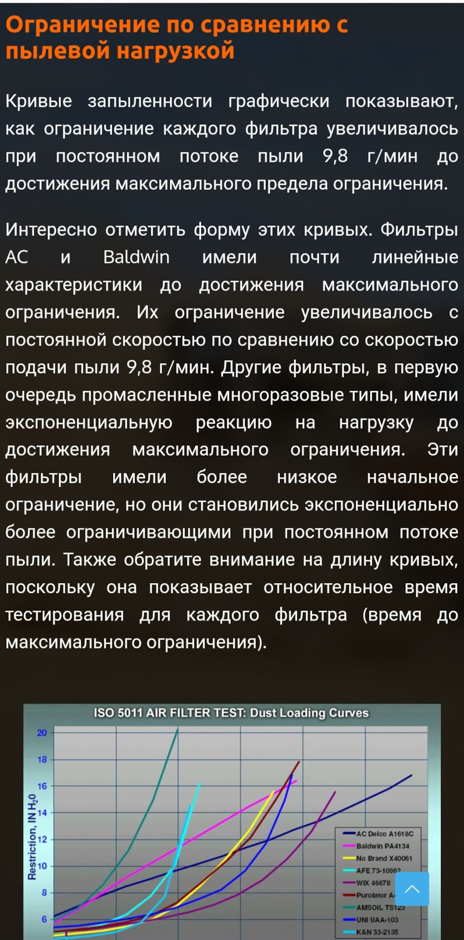 Все просто-сухой воздушный+масло для пропитки=воздушный фильтр с ...
