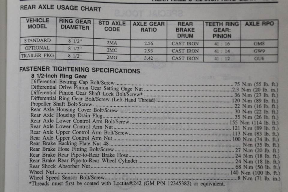 12345382 Свеча зажигания GM | Запчасти на DRIVE2