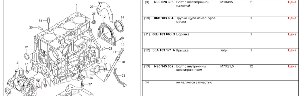 Тайна раскрыта и как нас обманывают! Задний сальник коленвала и его ...