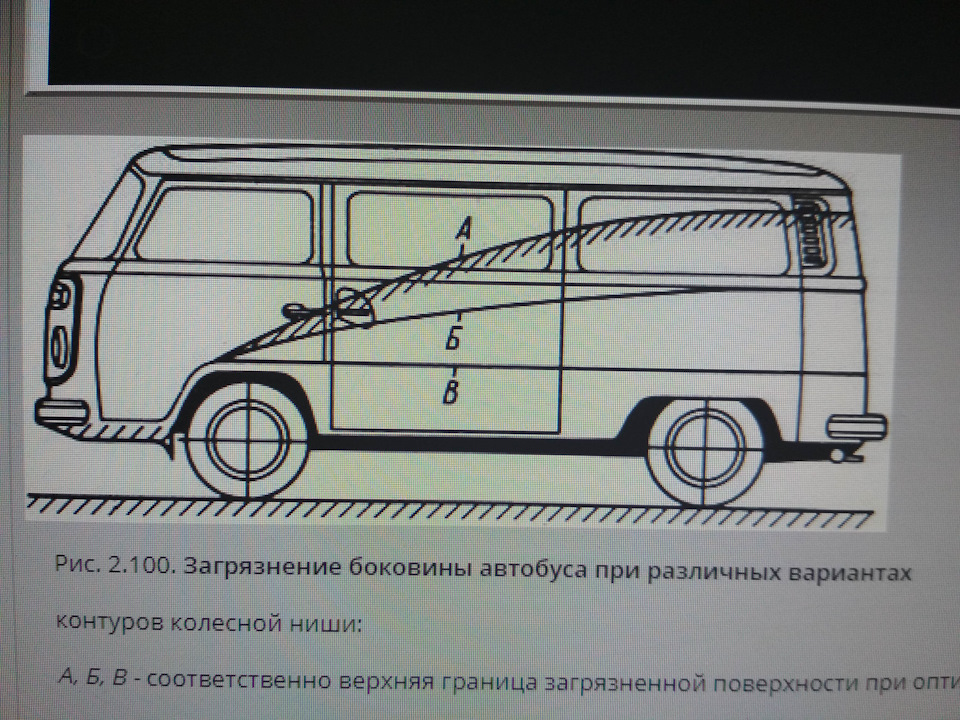 аэродинамика кирпича — Volkswagen Transporter T4, 2,5 л, 2001 года ...
