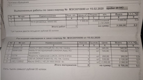 96990231 Свеча зажигания GM | Запчасти на DRIVE2