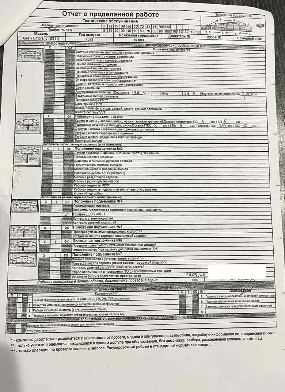 ТО — 20 000 км — Geely Emgrand, 1,5 л, 2023 года | плановое ТО | DRIVE2