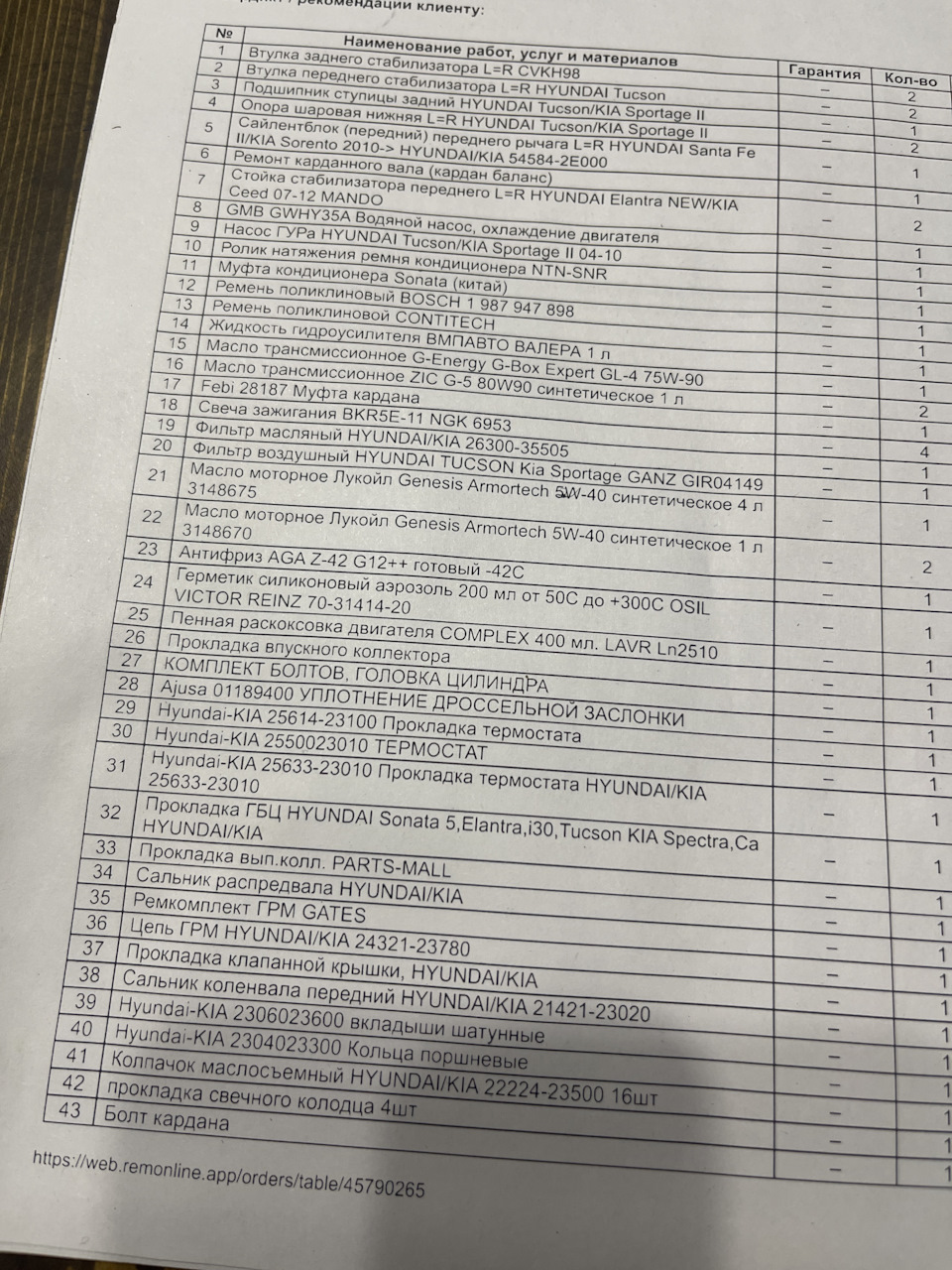 Итоги ремонта — Hyundai Tucson (JM), 2 л, 2008 года | поломка | DRIVE2