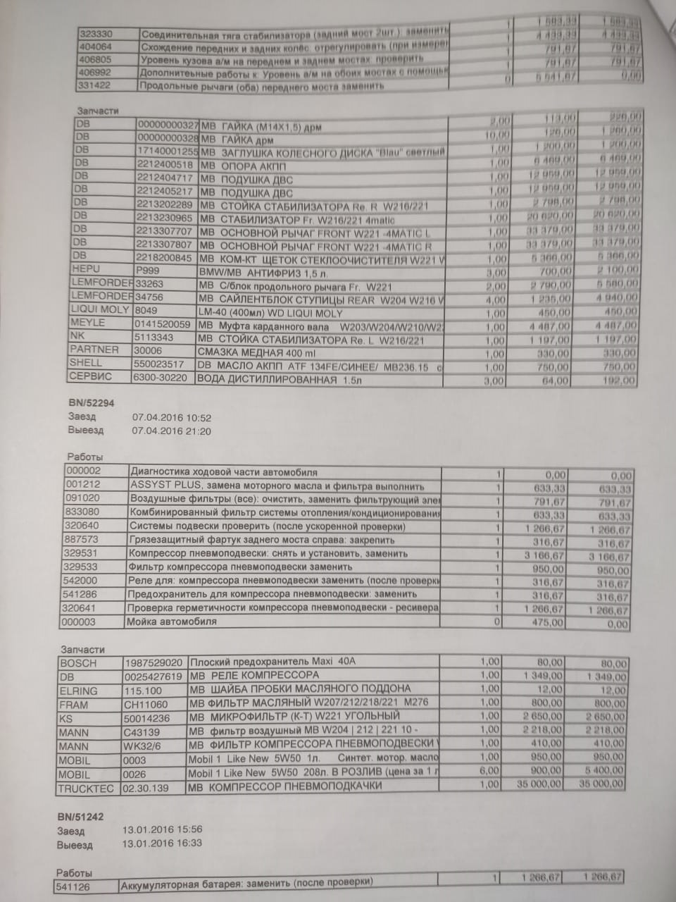 A2218200845 Комплект щеток стеклоочистителя MERCEDES | Запчасти на DRIVE2