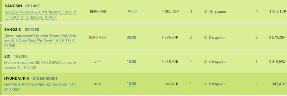 Очередное ТО, передняя ходовая и масло ДВС — KIA Cerato (3G), 1,6 л ...