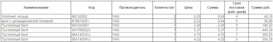 N0138302 КОЛЬЦО УПЛОТНИТЕЛЬНОЕ R-179 VAG | Запчасти на DRIVE2