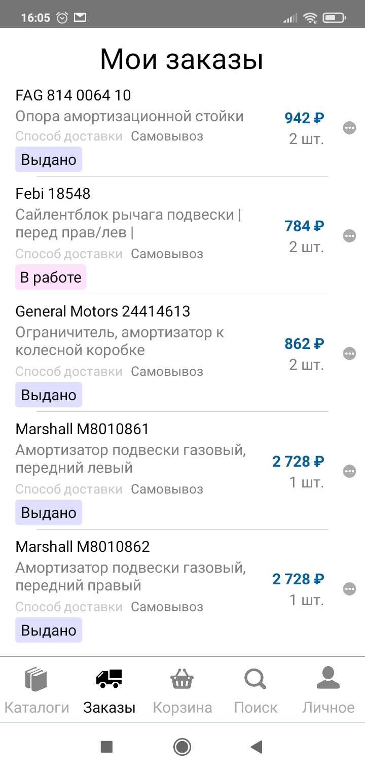 Довёл до ручки — Opel Meriva (A), 1,6 л, 2007 года | поломка | DRIVE2