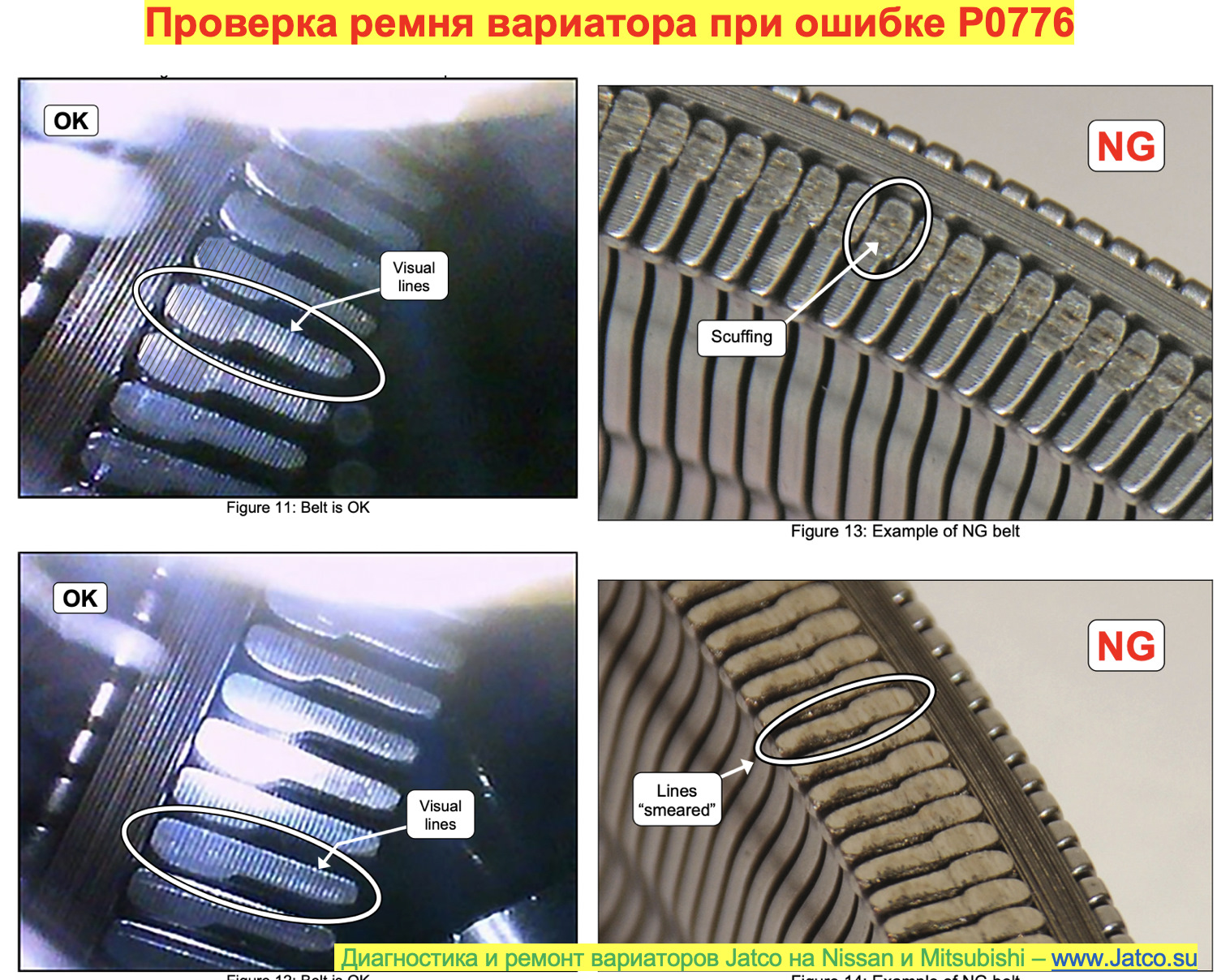 Ошибка P0776 (Nissan, Mitsubishi) — решение проблемы на Outlander ...
