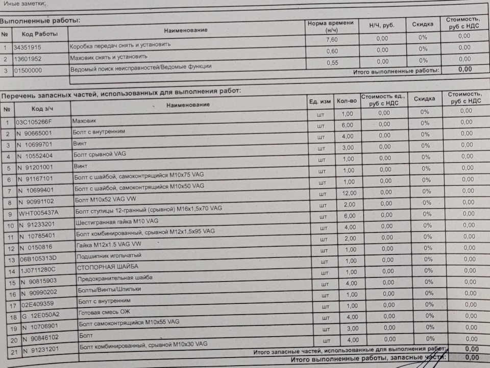 03C105266F Маховик VAG | Запчасти на DRIVE2