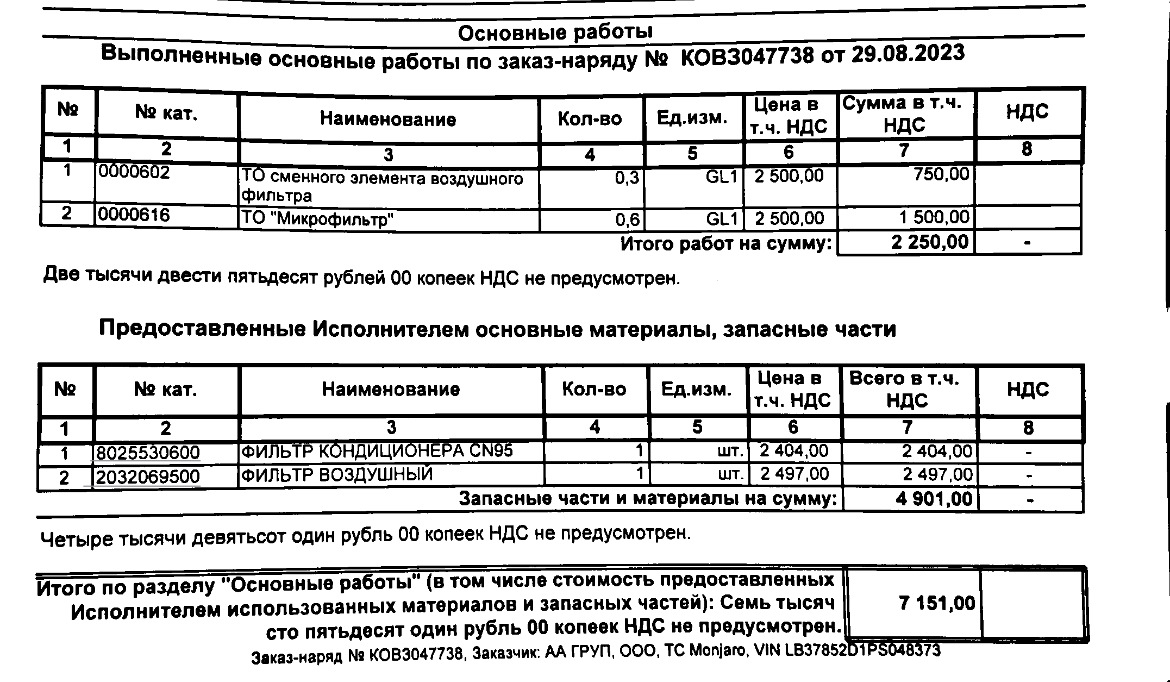 ТО1 — Geely Monjaro, 2 л, 2023 года | плановое ТО | DRIVE2